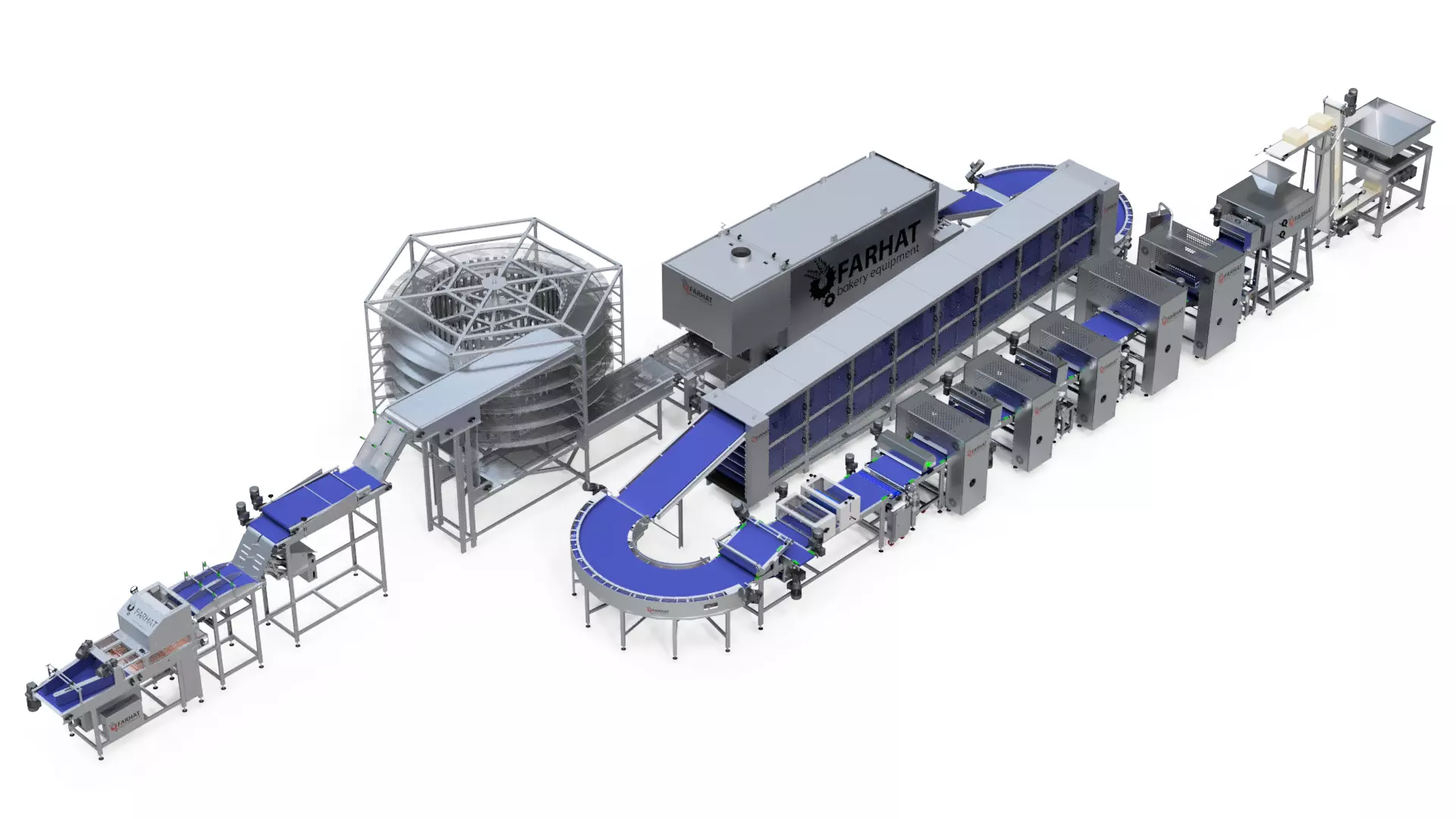 Continuous Sheeting Production Line - Farhat Bakery Equipment